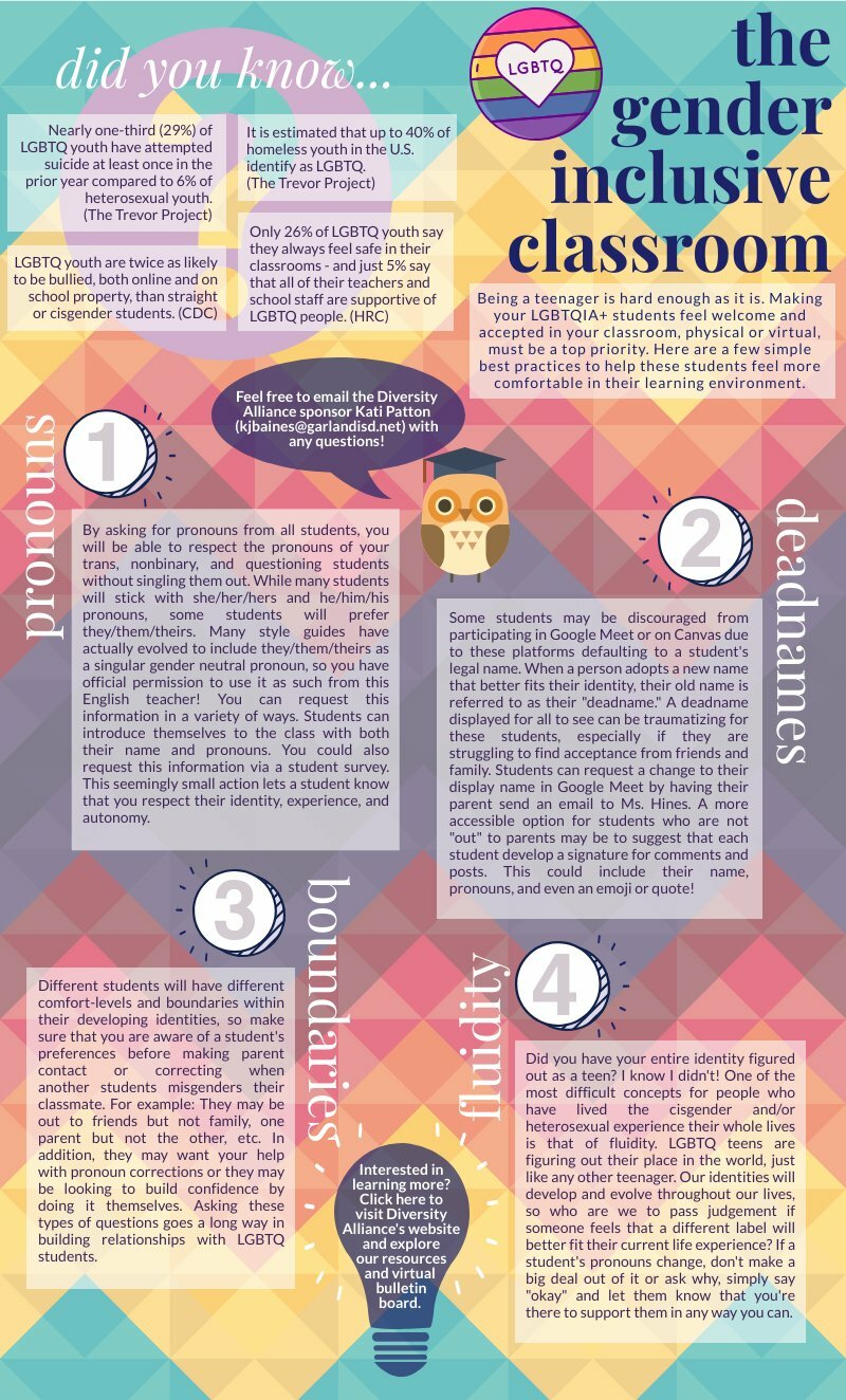 Gender Inclusive Classroom | Piktochart Visual Editor