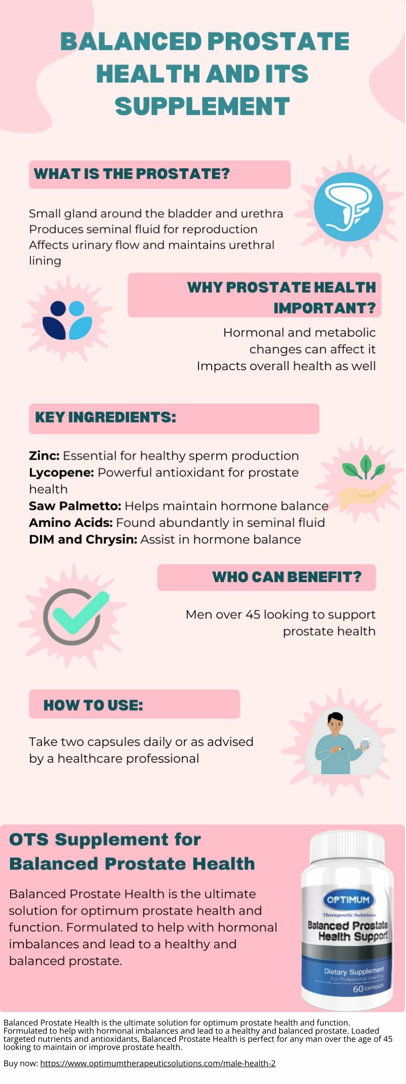 balanced prostate health and its supplement | Piktochart Visual Editor