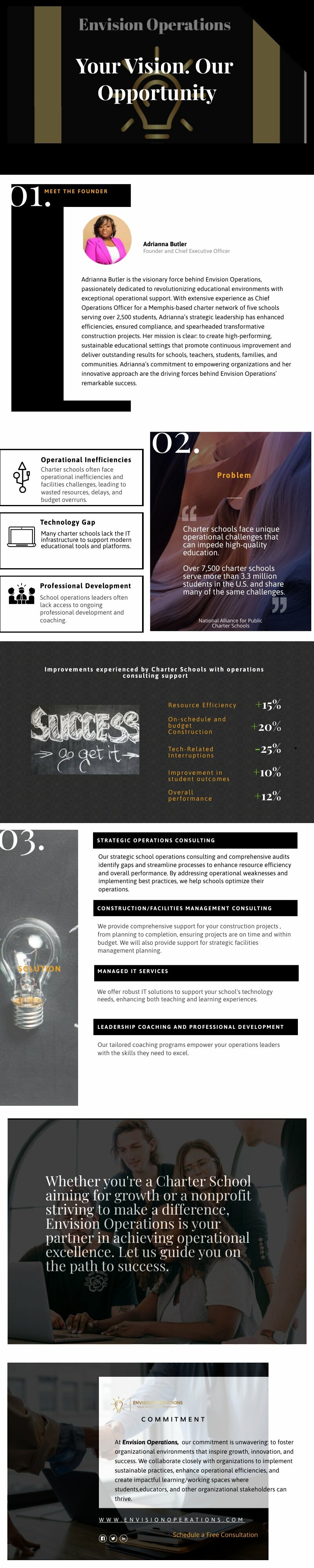 Envision Operations Introduction | Piktochart Visual Editor