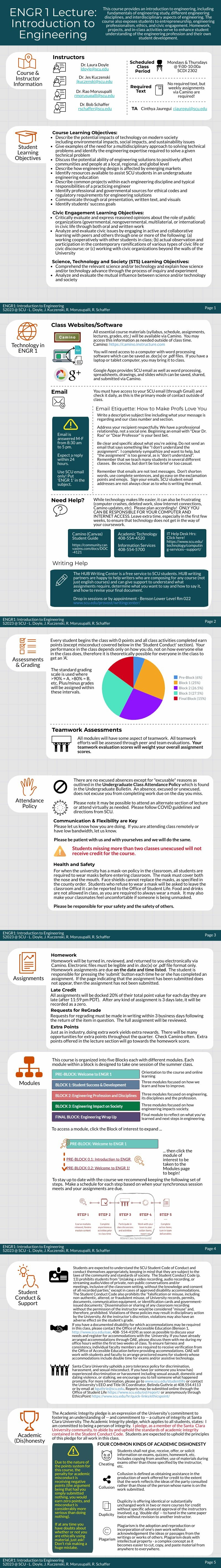 S2023 ENGR 1 Lecture Syllabus | Piktochart Visual Editor