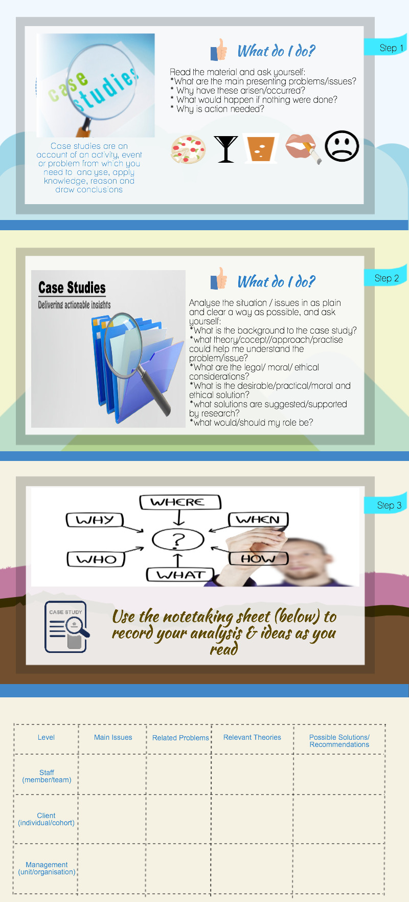How To Analyse A Case Study Piktochart Visual Editor how-to-analyse-a-case-study-piktochart-visual-editor
