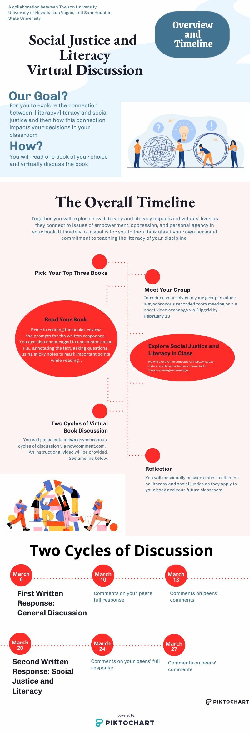 SJ&L Overview and timeline | Piktochart Visual Editor