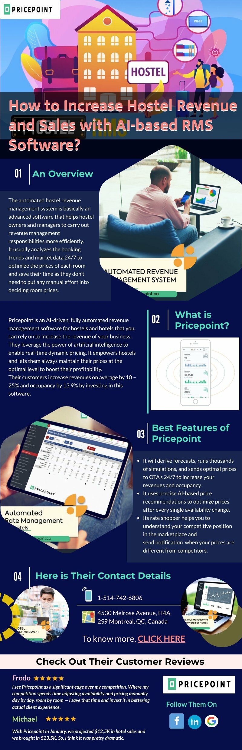 How to Increase Hostel Revenue and Sales with AI-based RMS ...