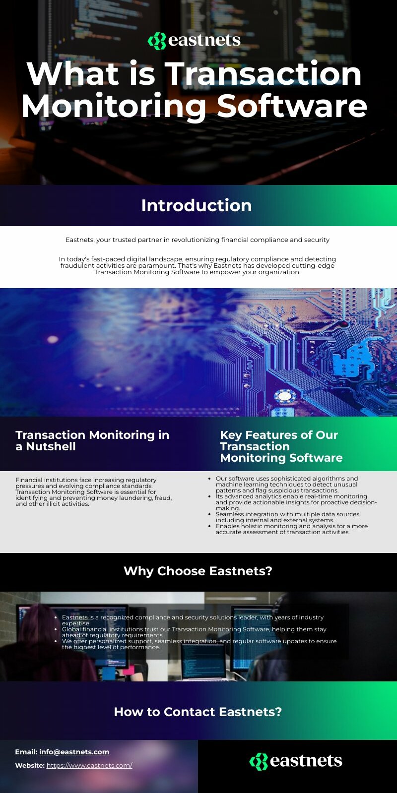 What Is Transaction Monitoring Software Piktochart Visual Editor