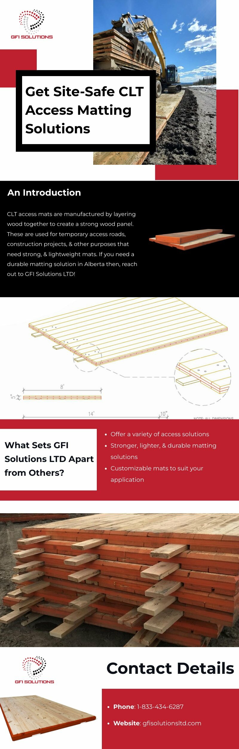 Get Site-Safe CLT Access Matting Solutions | Piktochart Visual Editor