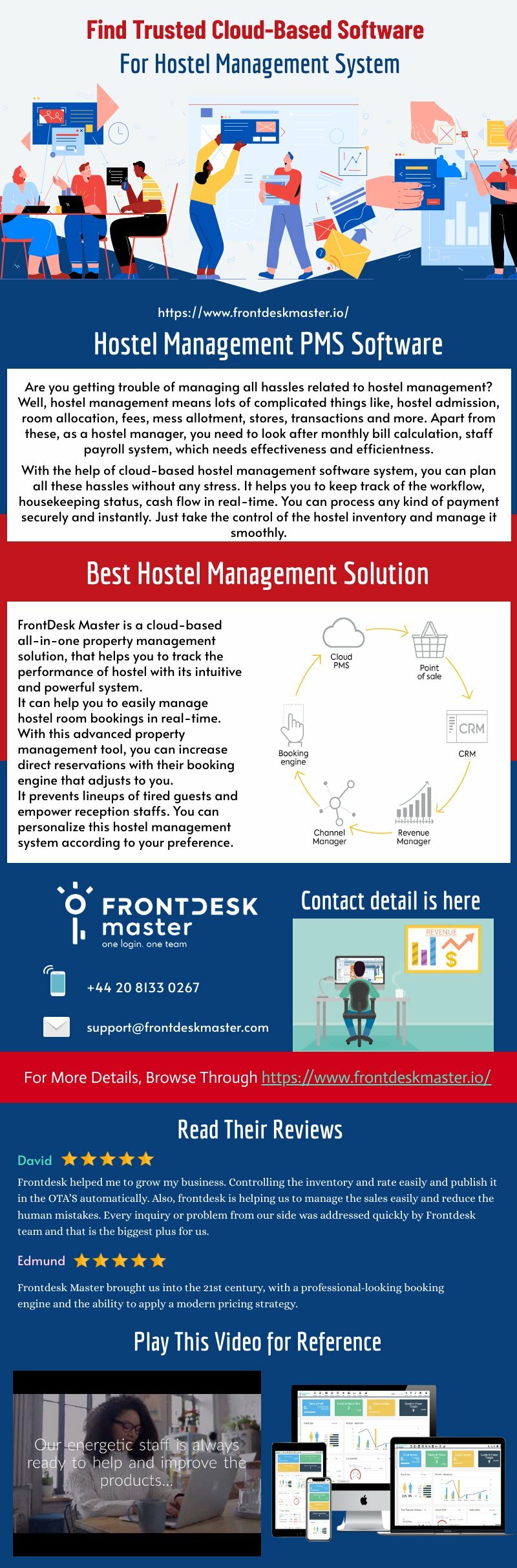 Find Cloud-based Hostel Management Software System | Piktochart Visual ...