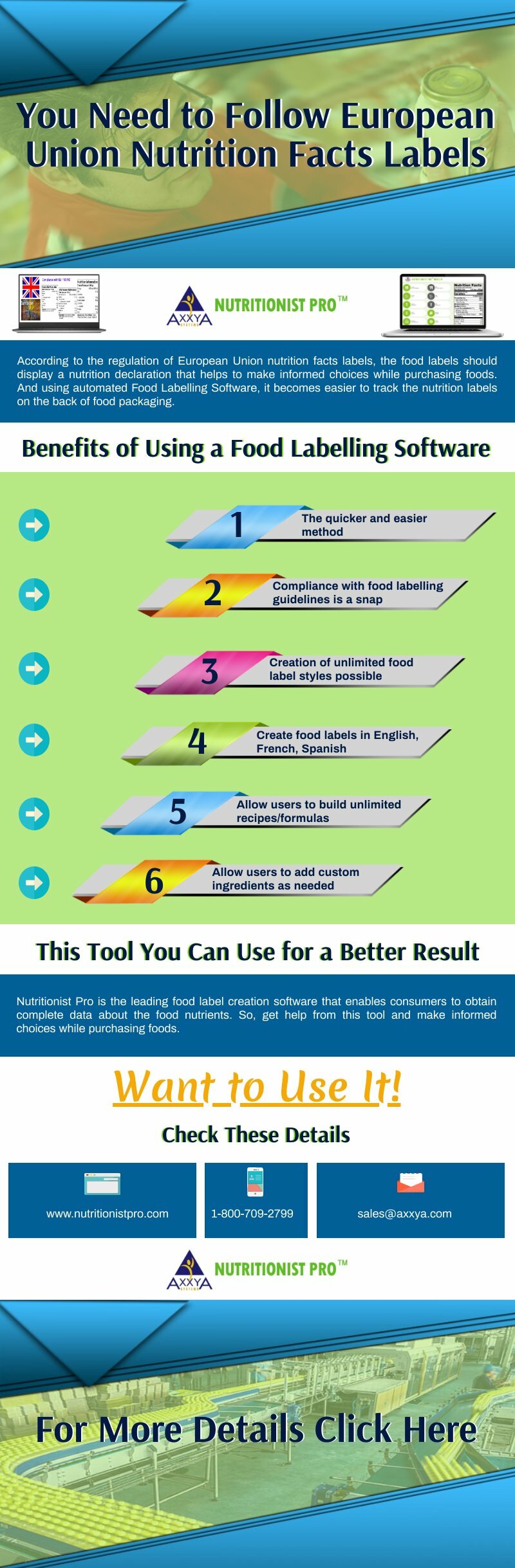 You Need to Follow European Union Nutrition Facts Labels | Piktochart ...