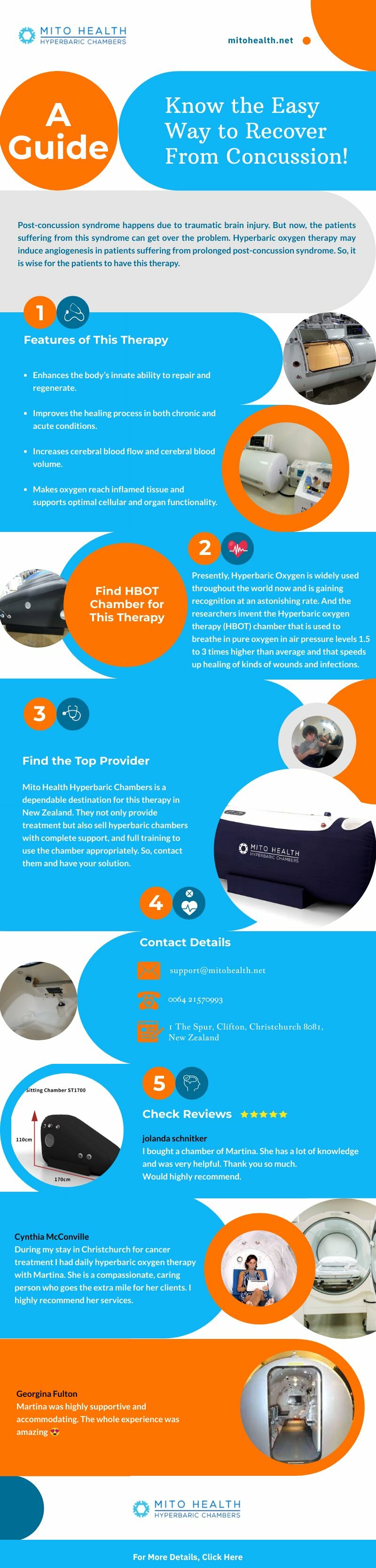 Know the Easy Way to Recover From Concussion! | Piktochart Visual Editor