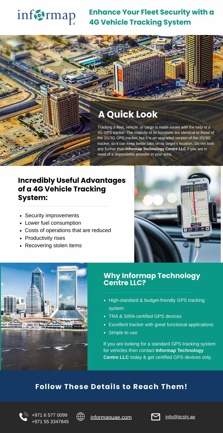 Enhance Your Fleet Security with 4G Vehicle Tracking System ...