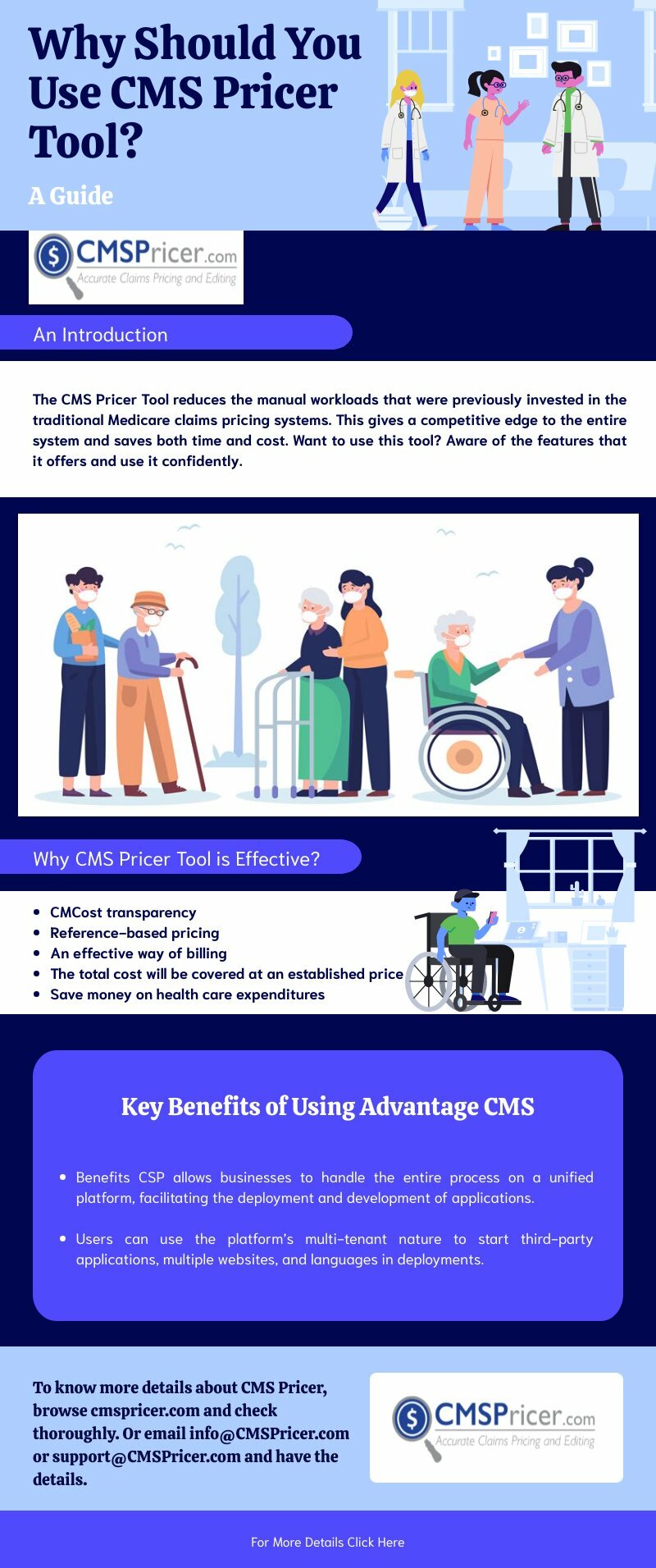 Why Should You Use CMS Pricer Tool? A Guide | Piktochart Visual Editor