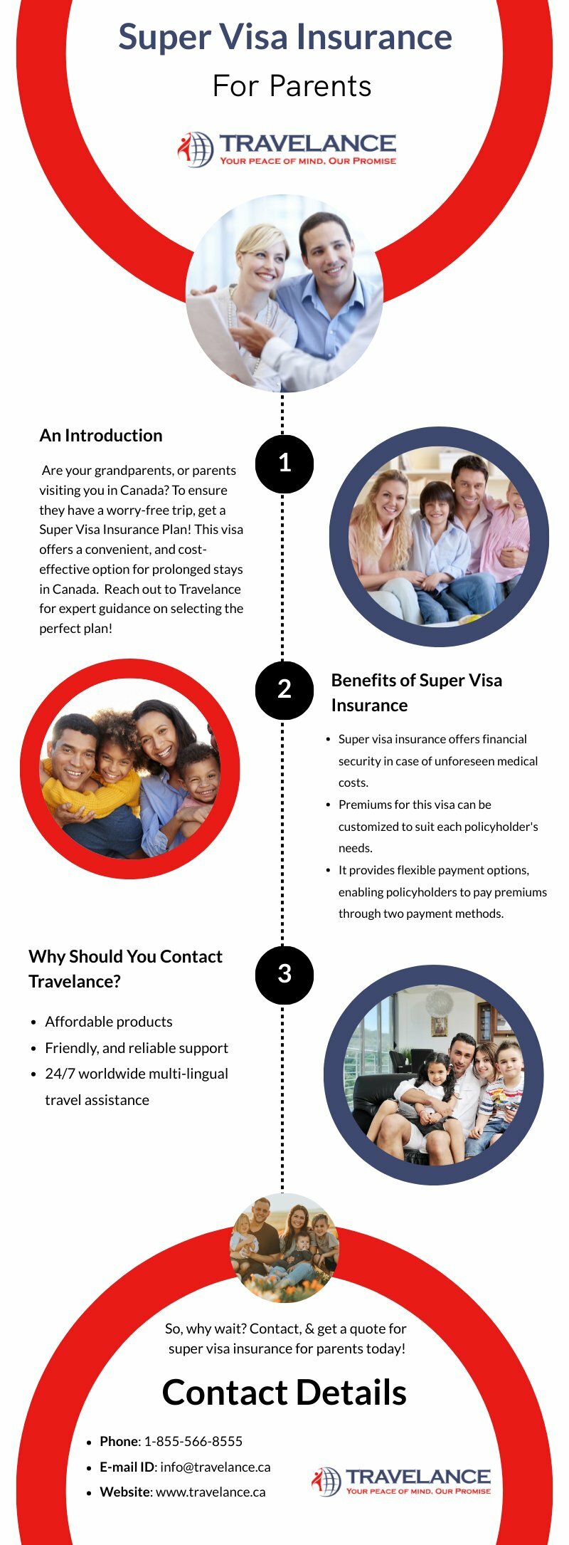 Super Visa Insurance for Parents | Piktochart Visual Editor