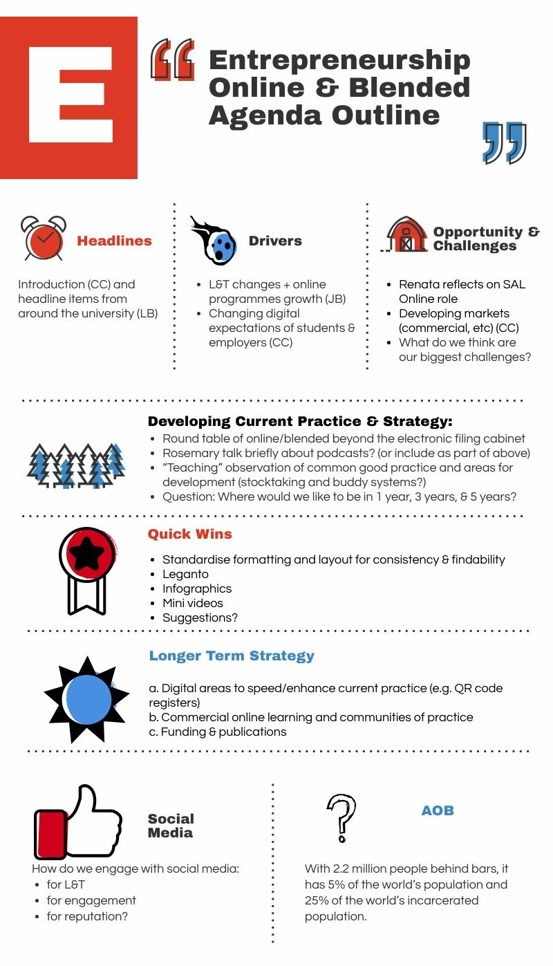EOBAO | Piktochart Visual Editor