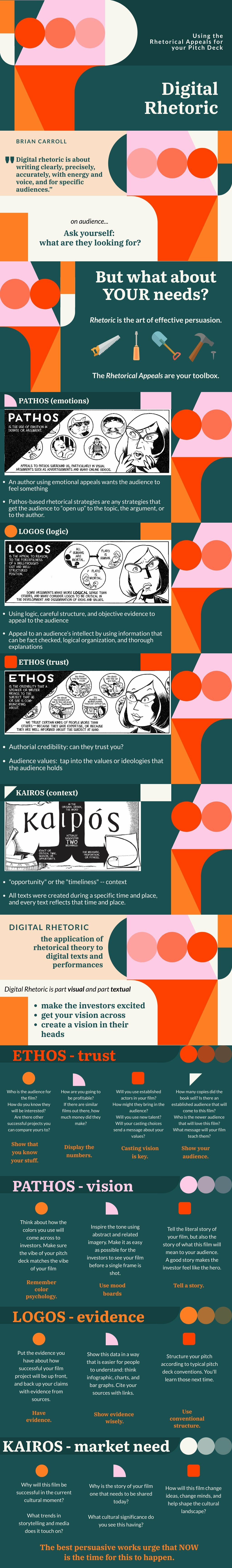 Digital Rhetoric Pitch Deck | Piktochart Visual Editor