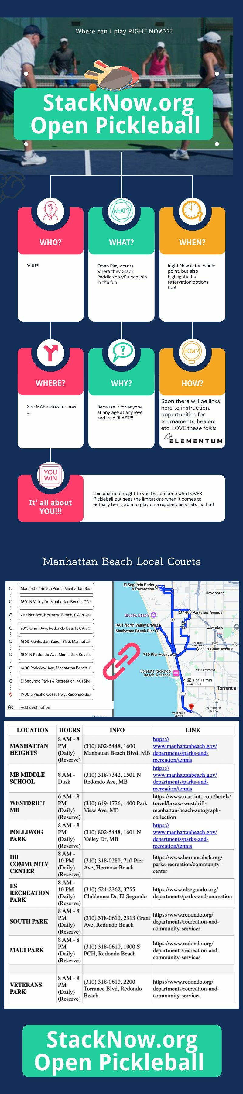 StackNow.org | Piktochart Visual Editor