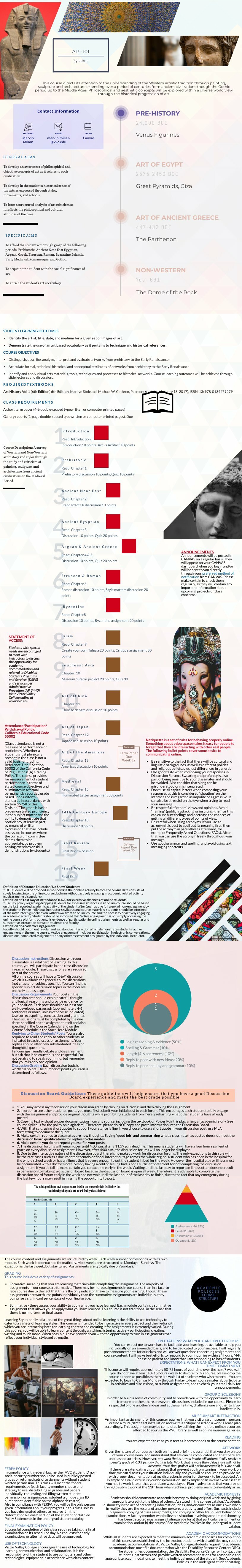 ART 101 Syllabus | Piktochart Visual Editor