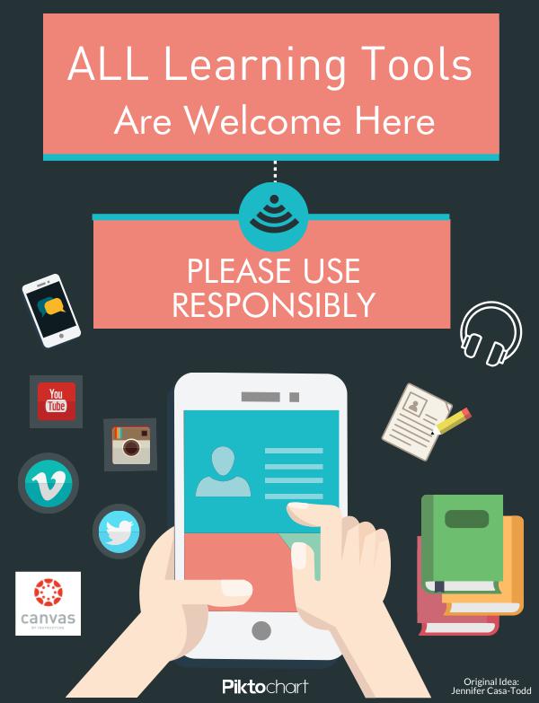 Learning Tools Poster | Piktochart Visual Editor