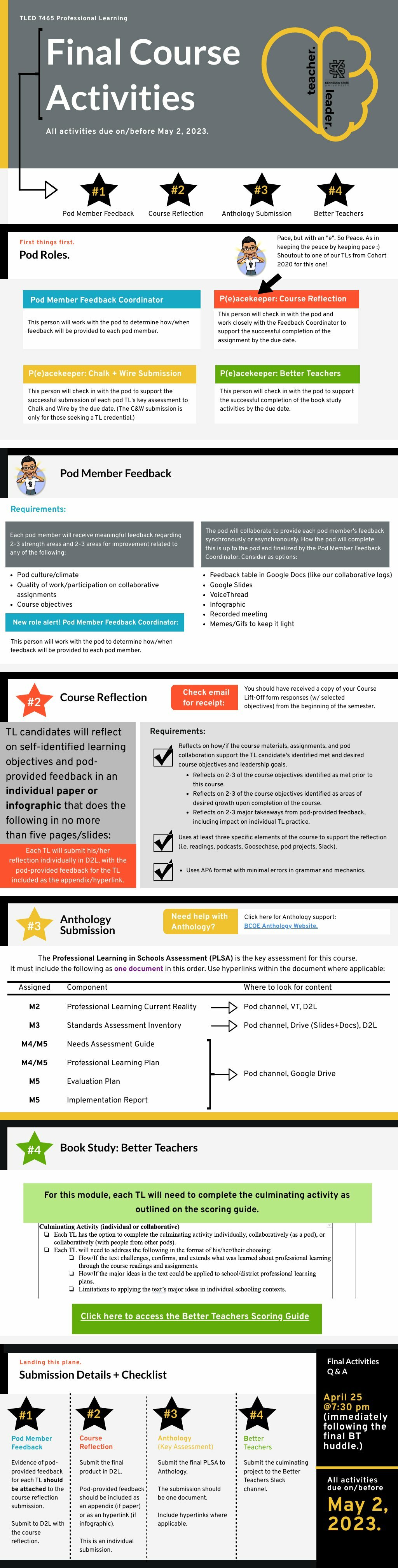 TLED 7465 Final Activities | Piktochart Visual Editor