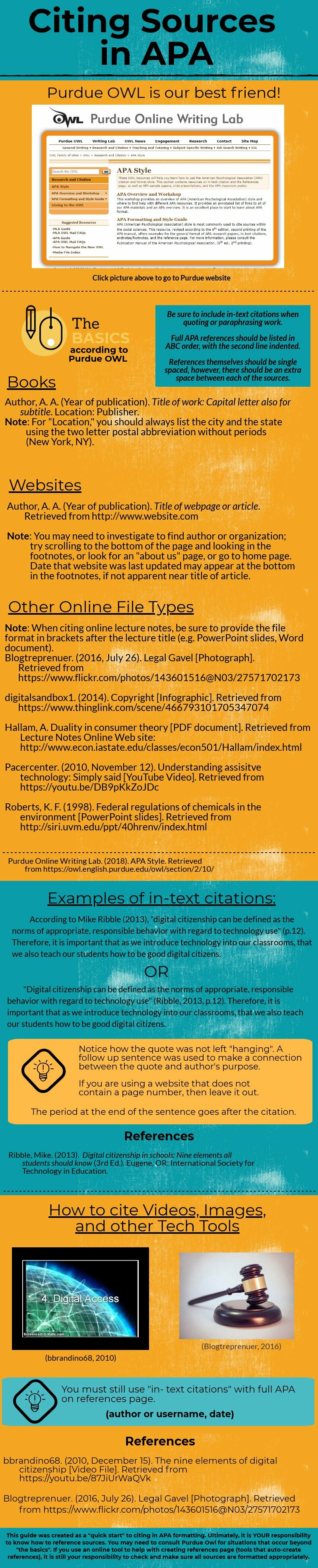 Citing Sources In APA Piktochart Visual Editor