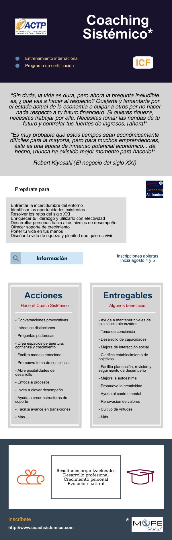 Coaching Sistémico Enfoque Publicidad | Piktochart Visual Editor