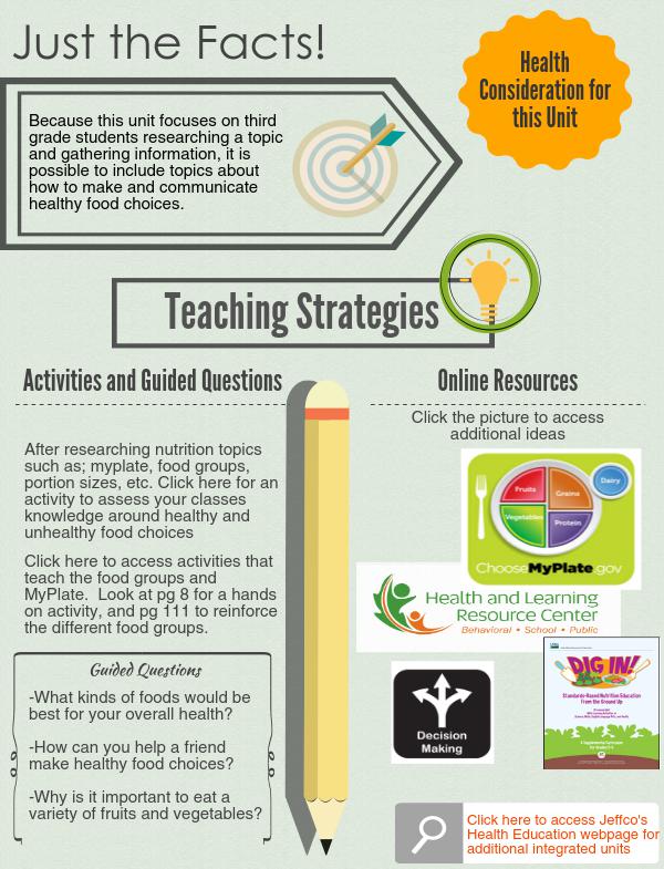 just-the-facts-3rd-grade-piktochart-visual-editor
