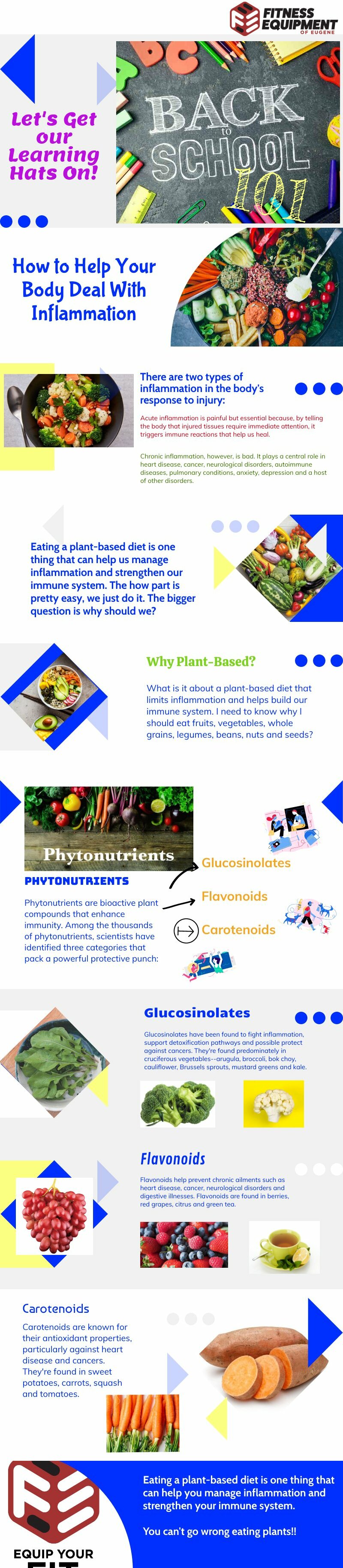 Back to School # 1 | Piktochart Visual Editor