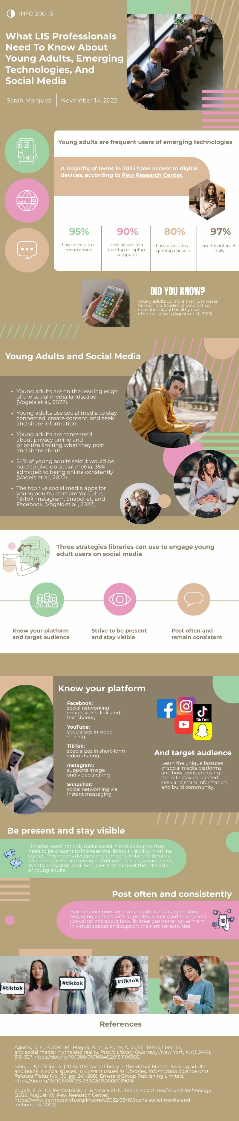 INFO 200 Artifact | Piktochart Visual Editor