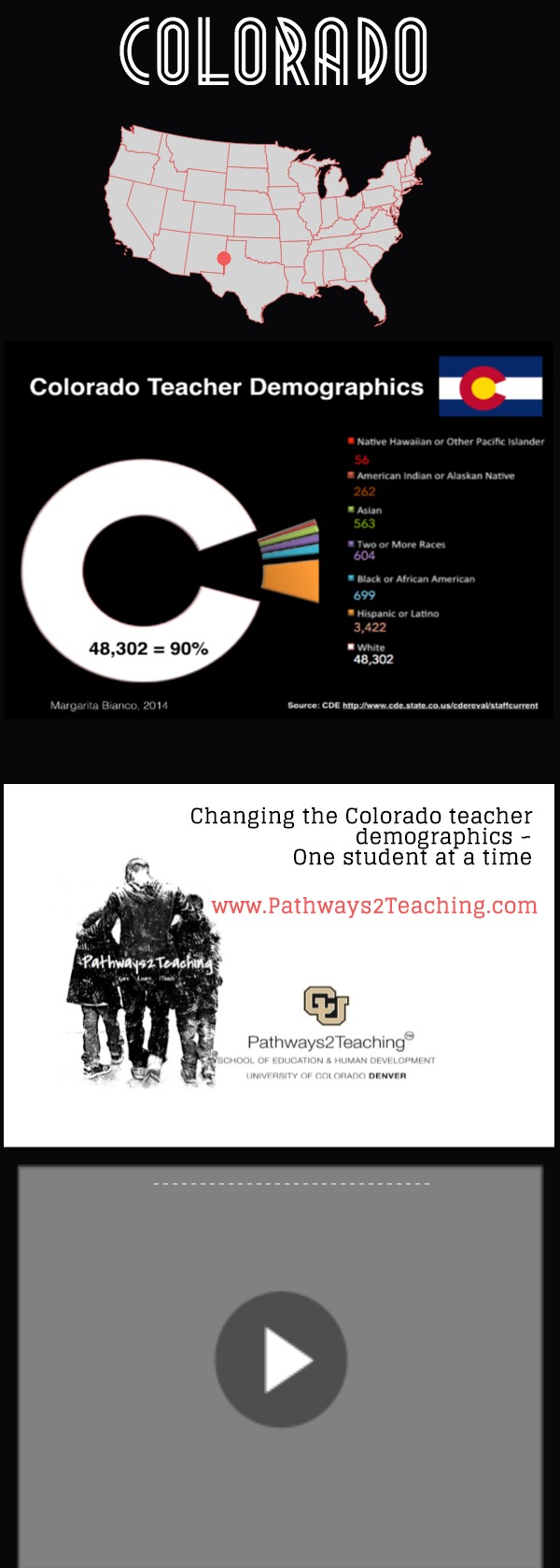 P2T banner | Piktochart Visual Editor