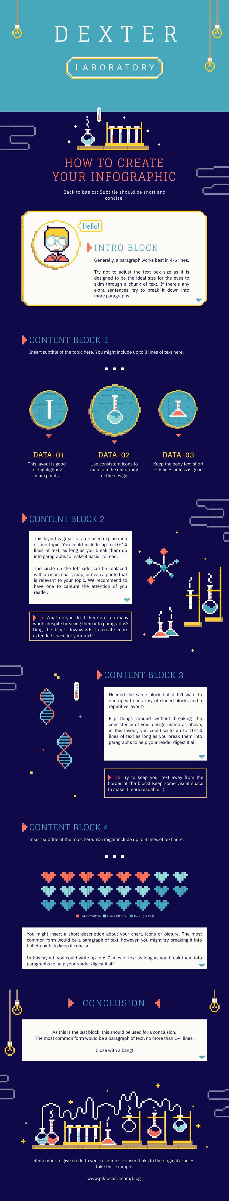 Compromesso Agnello Triathlon Infographic Scientific Poster Cumulativo 