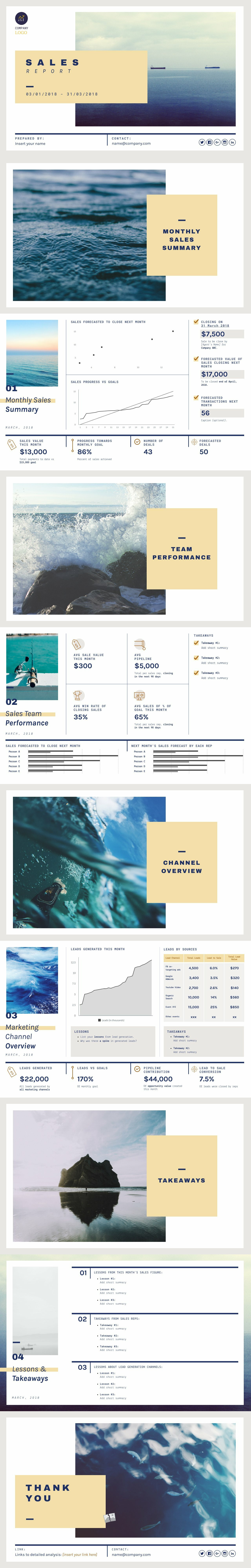 Monthly Sales Report Landscape Free Report Template Piktochart