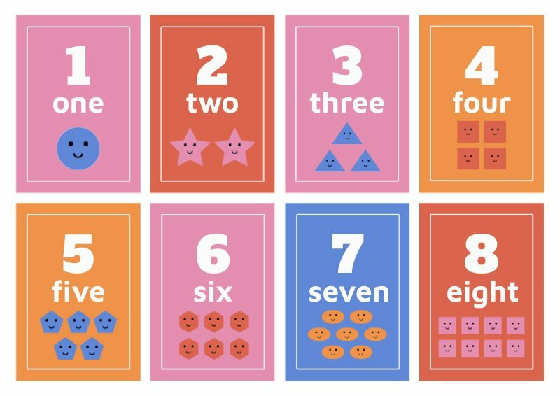 Number Flashcards - Piktochart