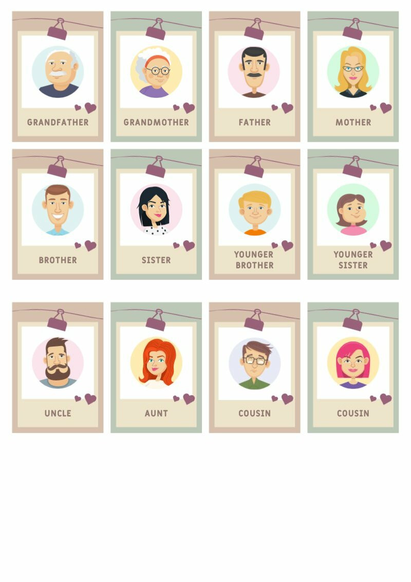 Family Flashcards - Piktochart