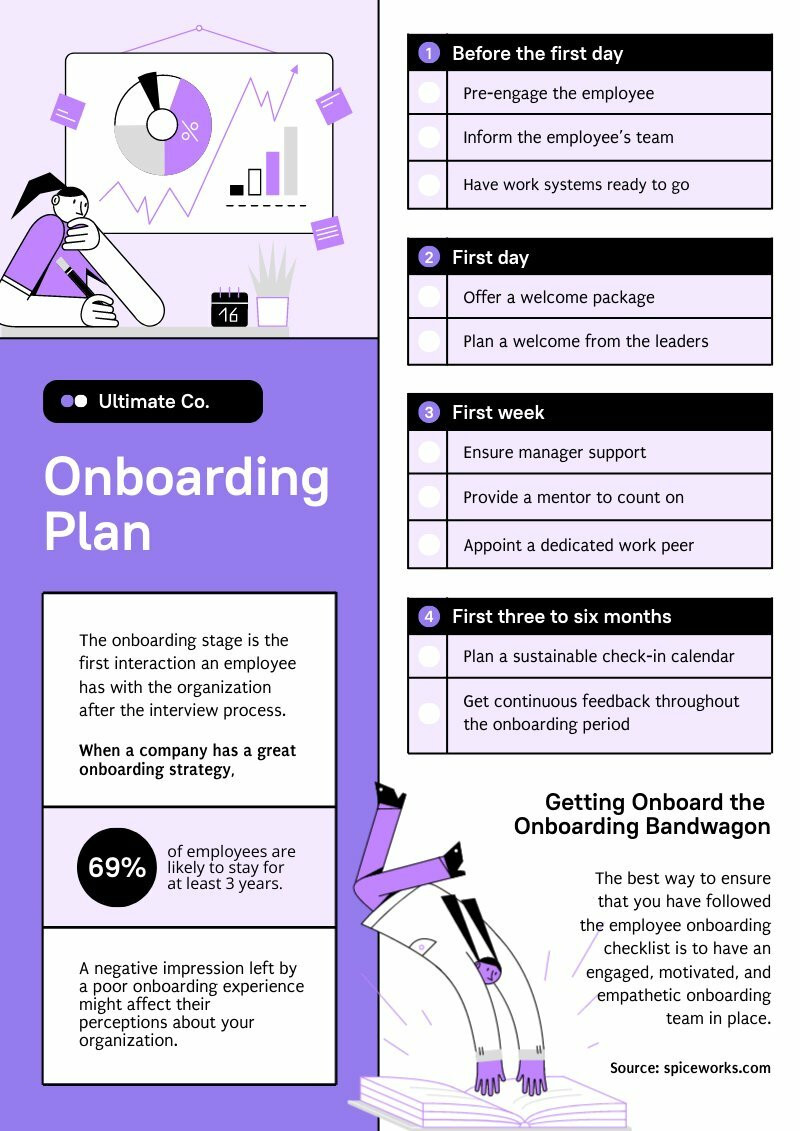 Onboarding Plan - Piktochart