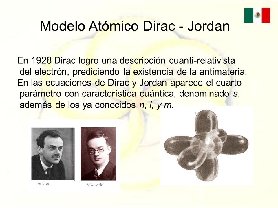 INFOGRAFIA DEL ATOMO Y MODELOS ATOMICOS Copy | Piktochart Visual Editor