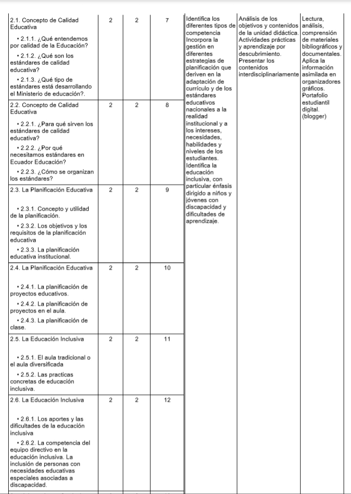 ASPECTOS PRELIMINARES